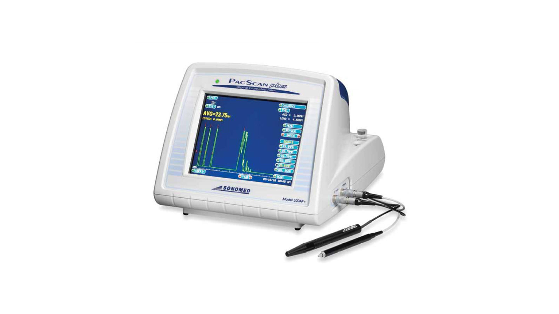DRReyehospital - Latest Equipment Using Hospital in Chennai